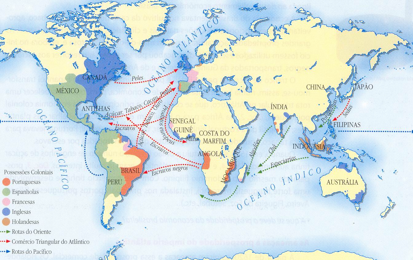 Os Detectives do Passado: O comércio no século XVIII