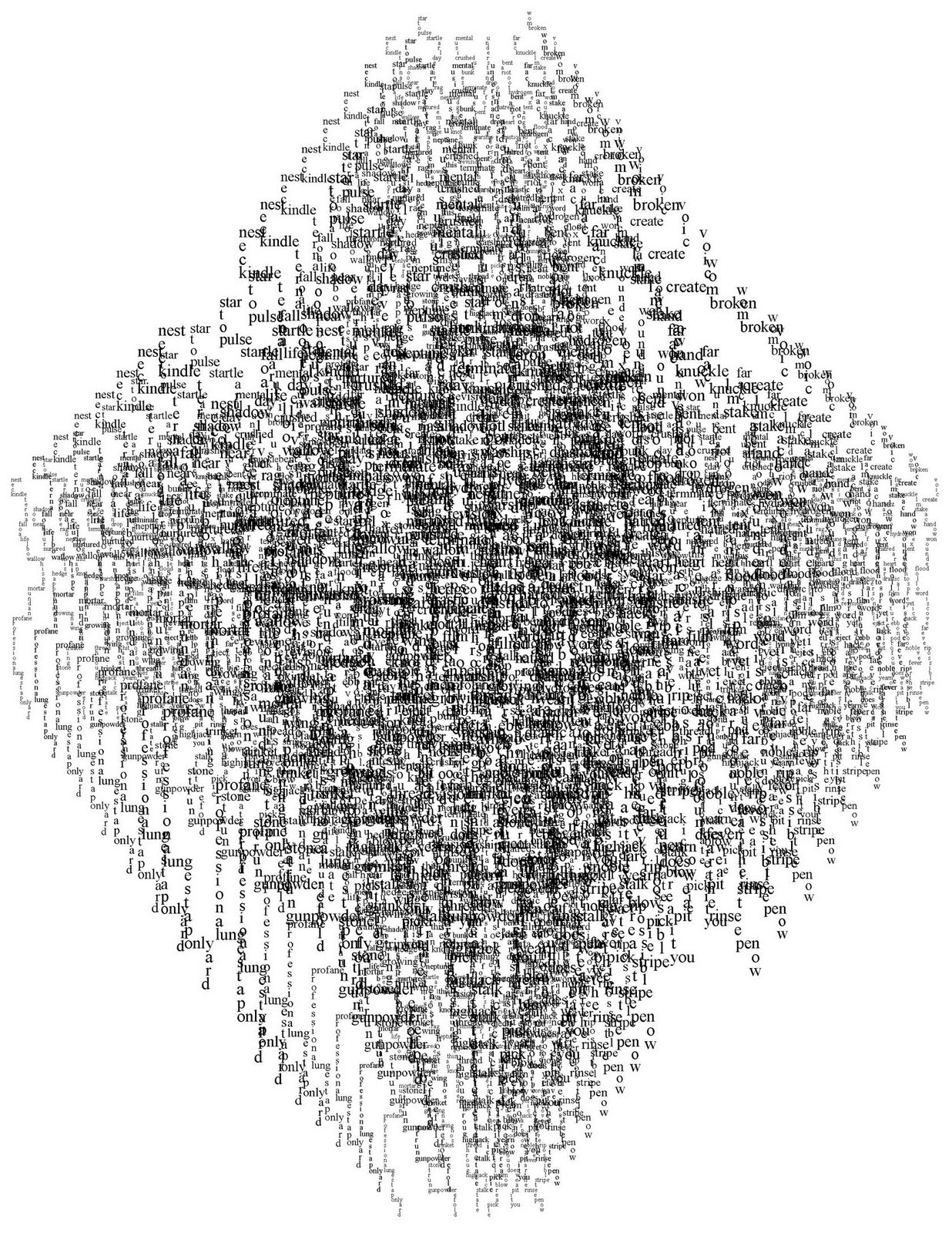 Visual Poetry Mailart Exhibit at Skylab!: Visual Poetry from Andrew Topel