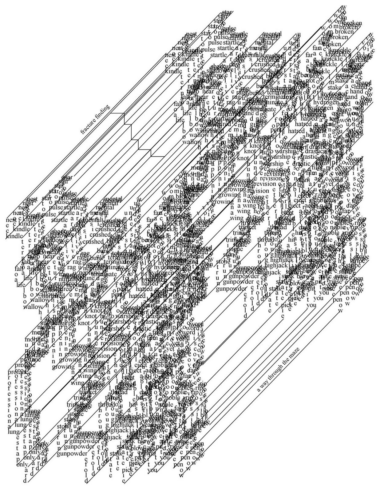 Visual Poetry Mailart Exhibit at Skylab!: Visual Poetry from Andrew Topel