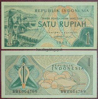 The Indonesia Rupiah story | Lunaticg Coin
