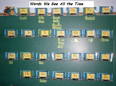 MI Teaching Blog: Summer Things To Think About