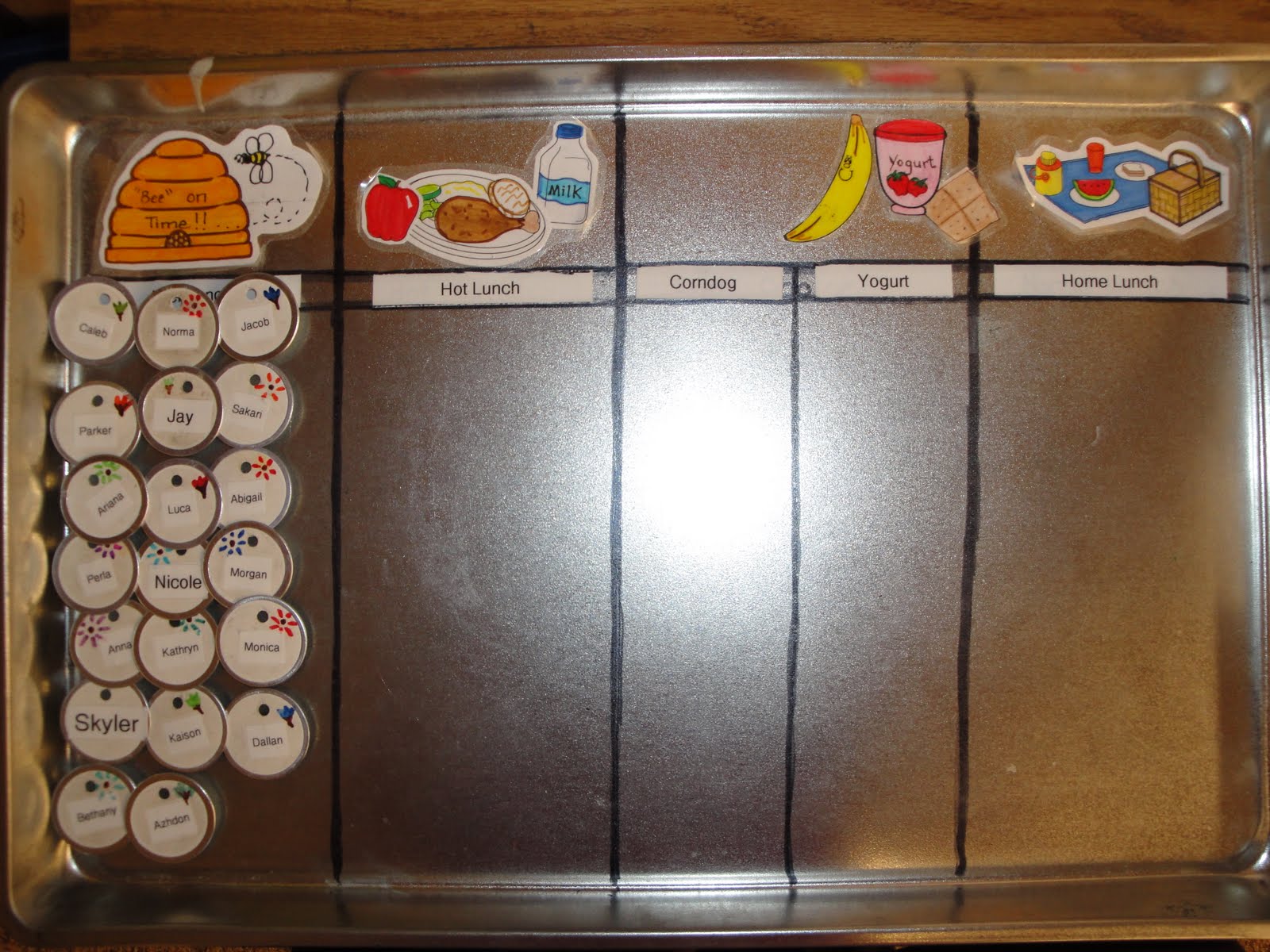 MI Teaching Blog: Summer Things To Think About