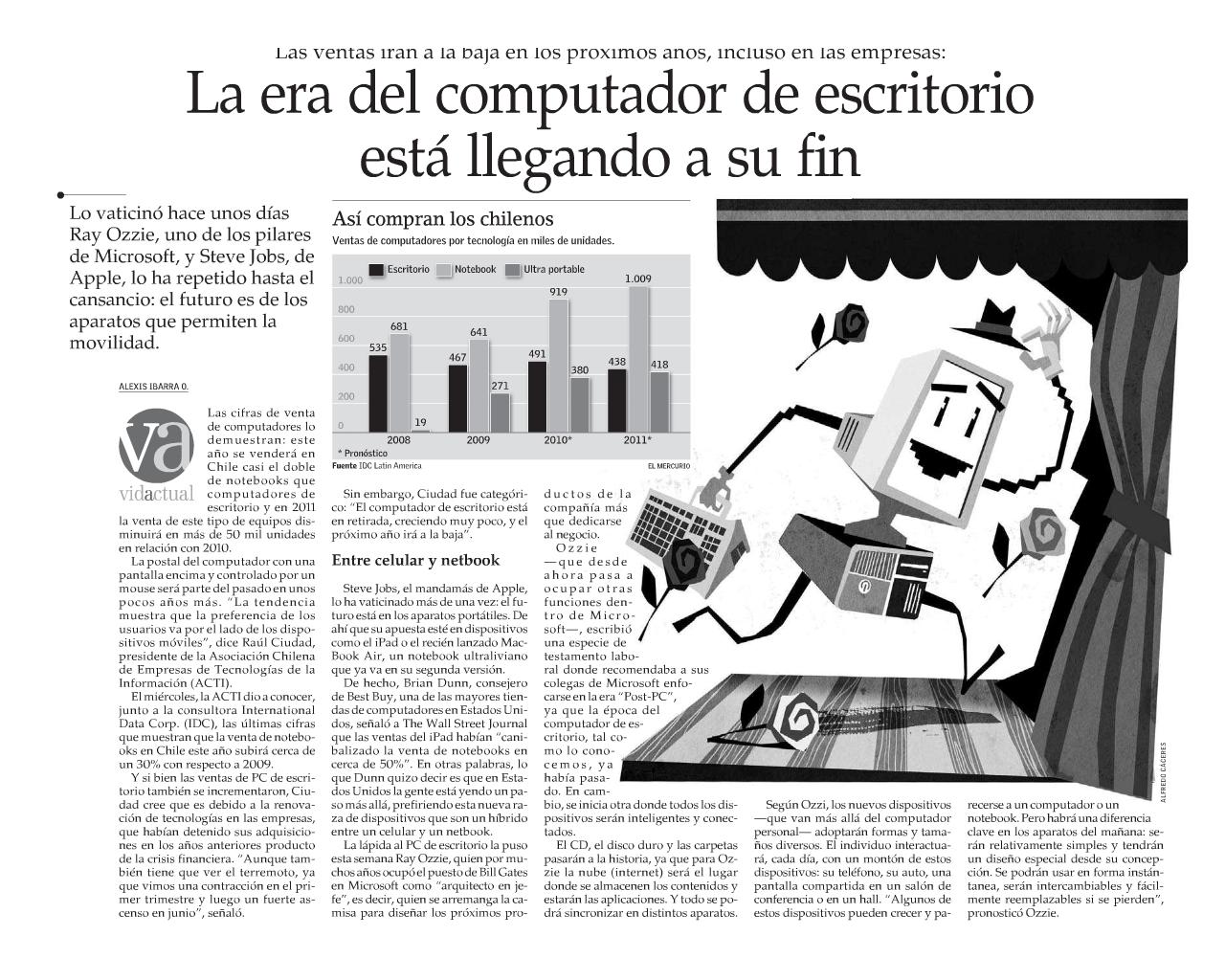 SIA450 - Tecnología Informática: [U5] "La era del computador de ...