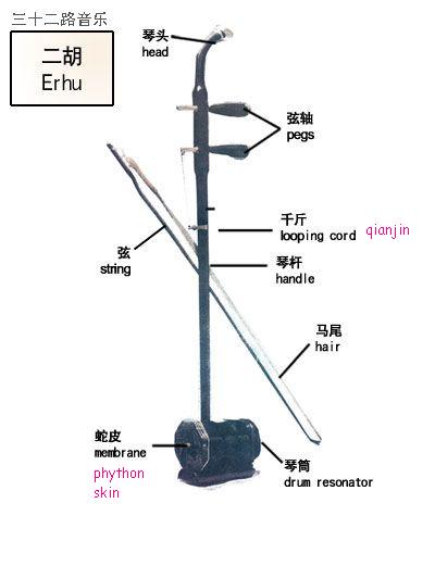 erhu lessons: some erhu musical score