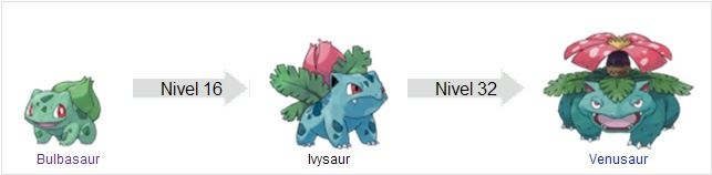 Gran Mundo Pokémon: Venusaur