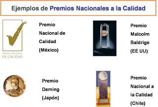 Cápsulas de Competitividad y Excelencia: ¿Para qué sirven los Premios?