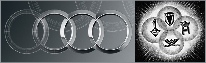 HISTORY OF CAR: Evolution of the models AUDI