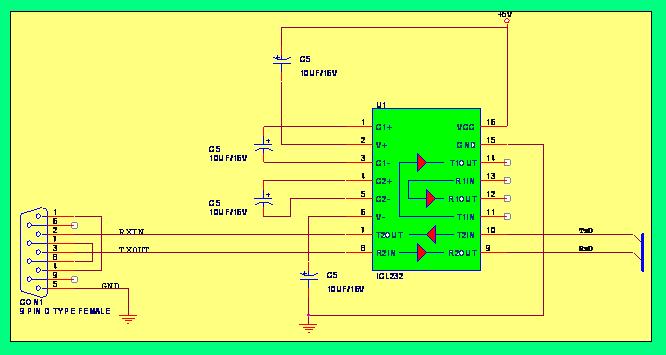 T4rce :: Team 4ce: Display and Serial Interfacing of automatic car ...