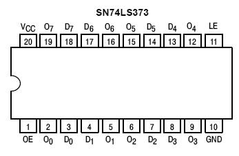 Schematic SN74LS373 Latch with 3-State Outputs and interface with ...