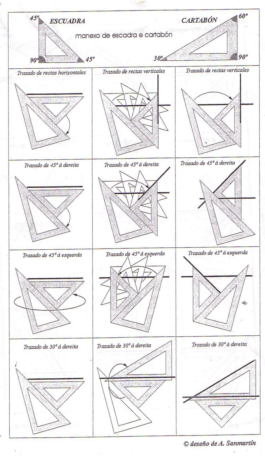 Dibujo Tecnico Grupo 2: MANEJO DE ESCUADRAS