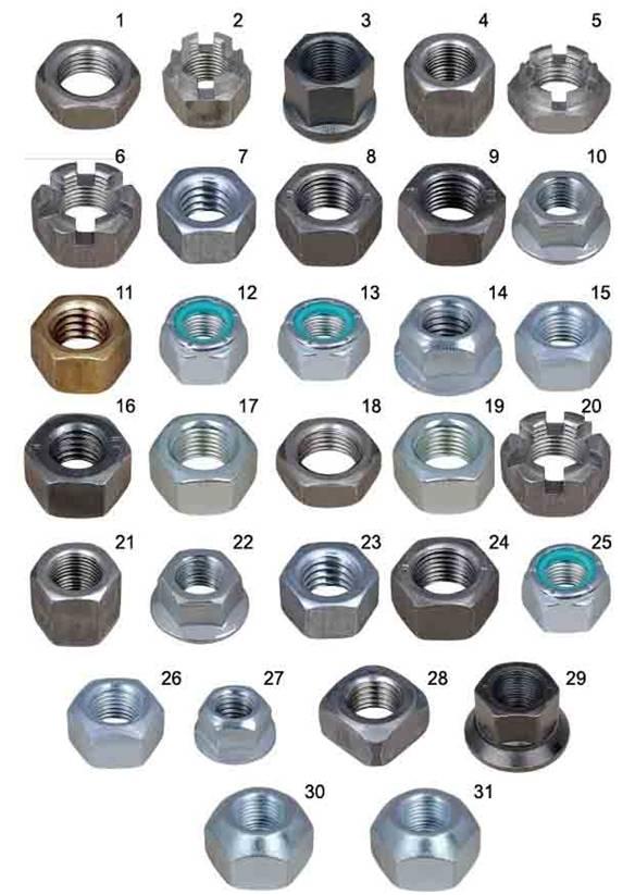 CATEC: Tipos de Porcas