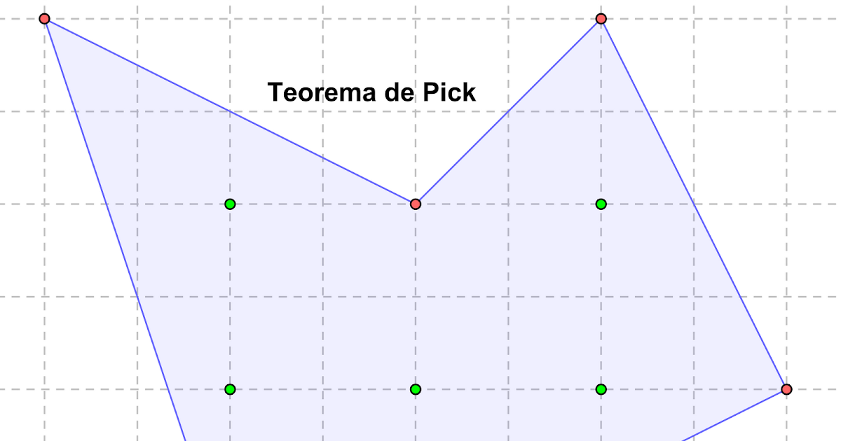 DeMatesy+: El teorema de Pick.