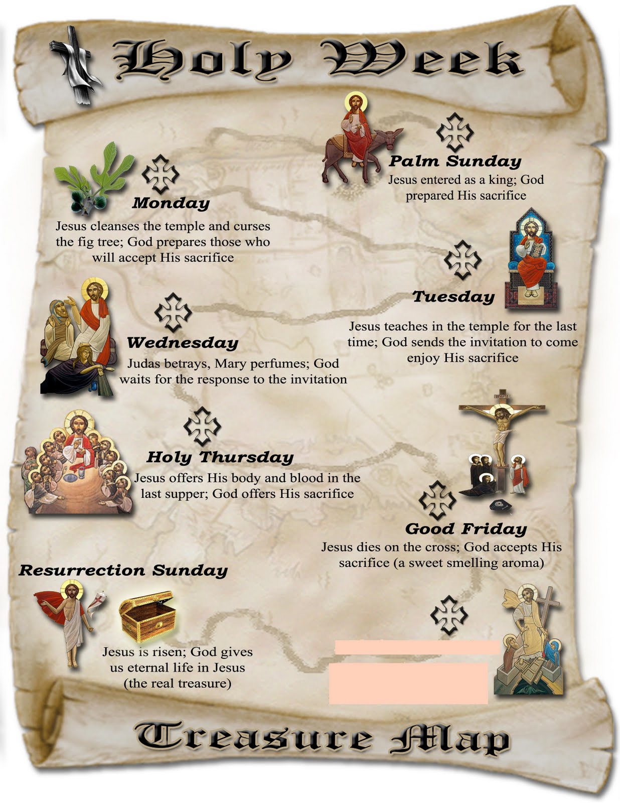 the faithpal: holy week
