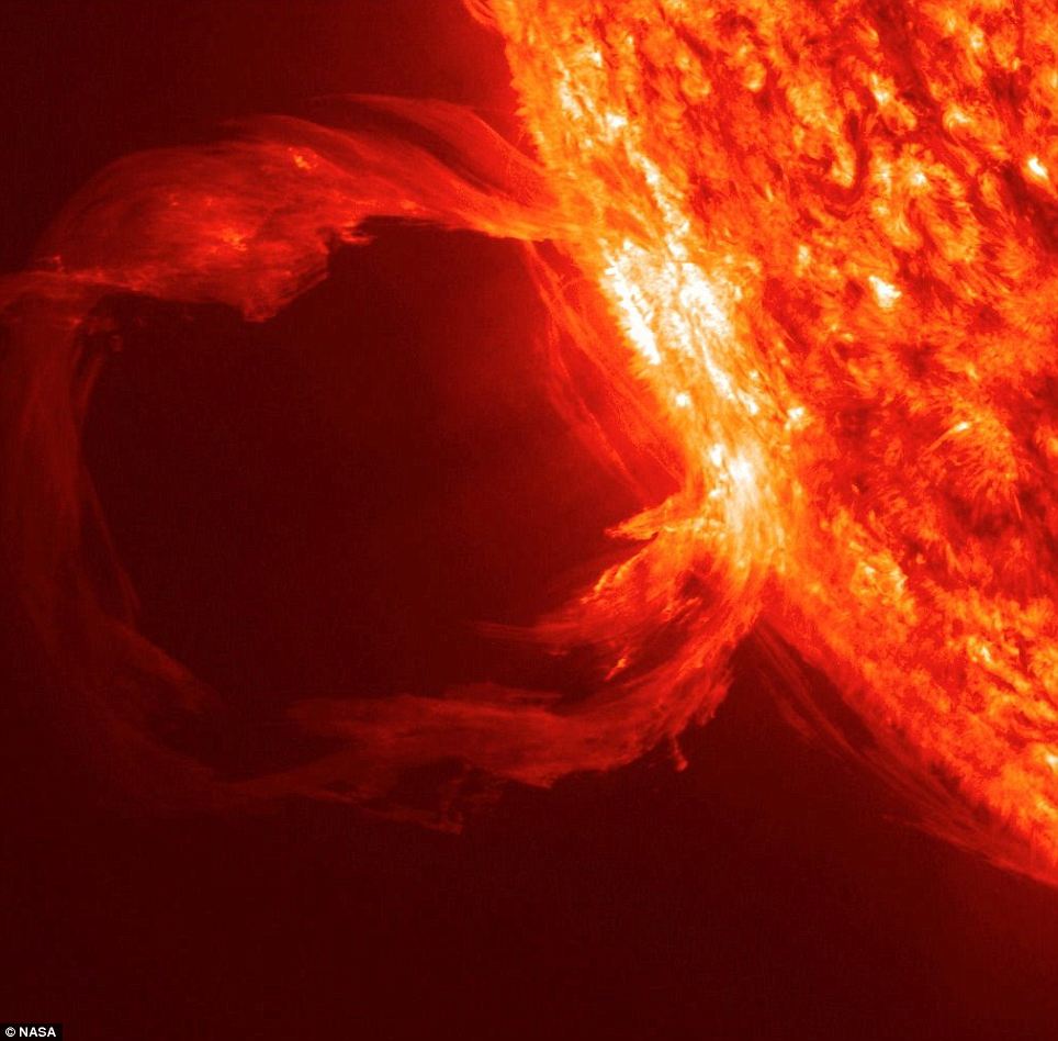 the faithpal: incredible close-up of a solar flare