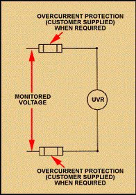 Engineering Tutorials: Accessories and Modifications