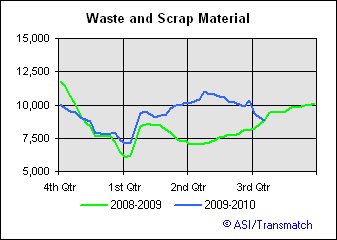 Goatmug Blog - Financial Perspectives from the Mountain Top: THROWING ...
