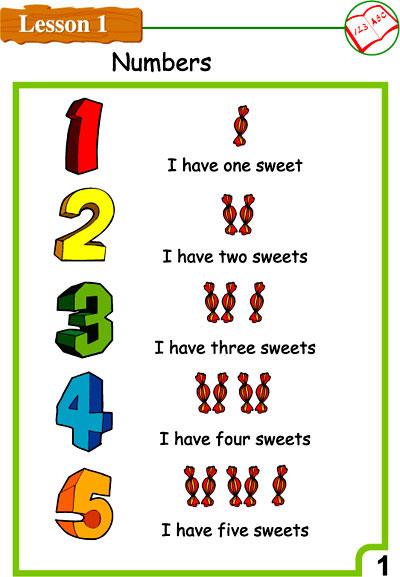 PRESCHOOL ENGLISH EDUCATION: Pre-School English Vol.4