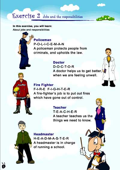 PRESCHOOL ENGLISH EDUCATION: English for Beginners Vol.2