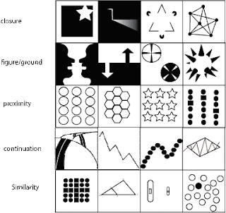 design: gestalt-principles
