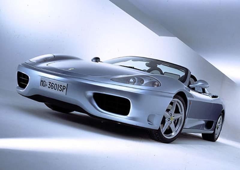FERARI CAR ~ News About Auto Cars