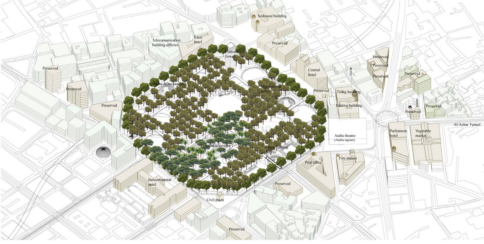 Barbara Costantino: [] Urban Design - Urban planning - Harmony and ...