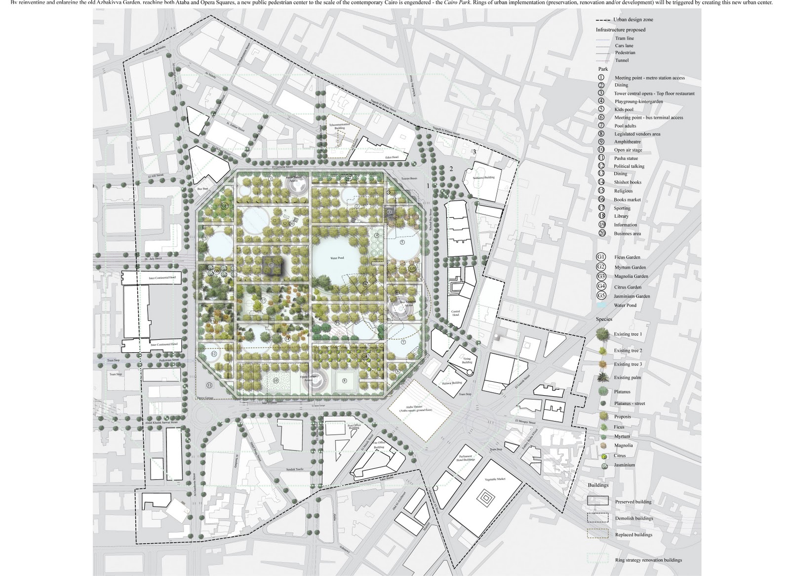 Barbara Costantino: [] Urban Design - Urban planning - Harmony and ...