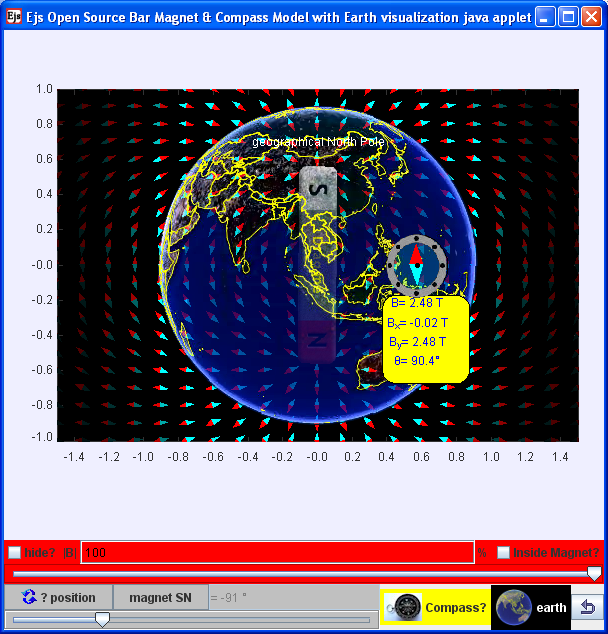 Open Source Physics Singapore Ejs Open Source Bar Magnet And Compass Model With Earth