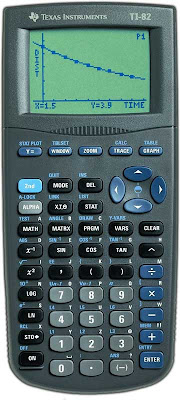 Retro Roms: July 2009