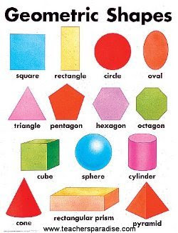 Geometric World: Shape Sorts