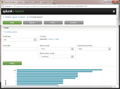 SwackNet: Splunk Field Extraction and Report for Cisco AnyConnect VPN ...