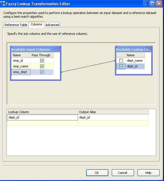 SSIS: Fuzzy Lookup in SSIS with example
