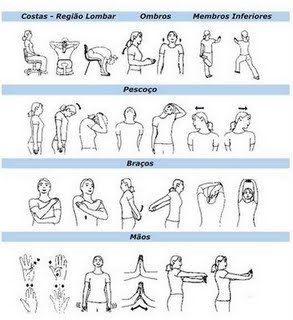 Kimochi Massoterapia e Estética Corporal: Alongamentos