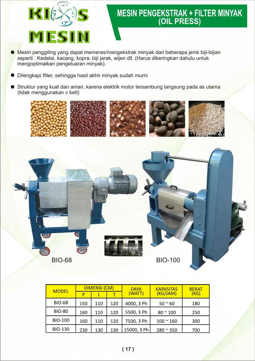 MESIN PERTANIAN: Mesin Pengolahan Hasil Pertanian