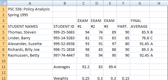 coilin: Microsoft Excel Grade Sheet