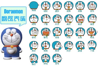 a Panda boy story !!: Doraemon emotion