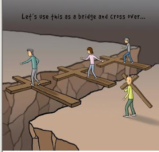 Email Forward: Carry Your Cross (Think about it)