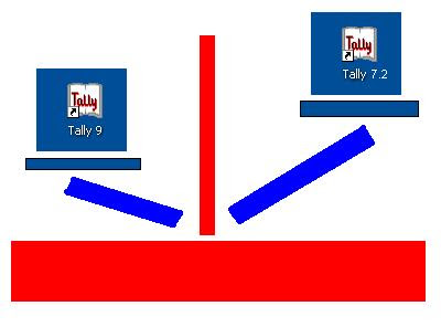 Comparison of Tally 9 and Tally 7.2 | Accounting Education