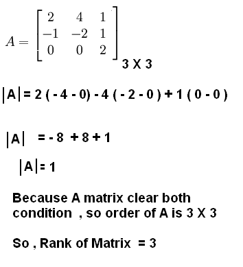 What is Rank of Matrix? What are Conditions for Finding The Rank of Matrix?