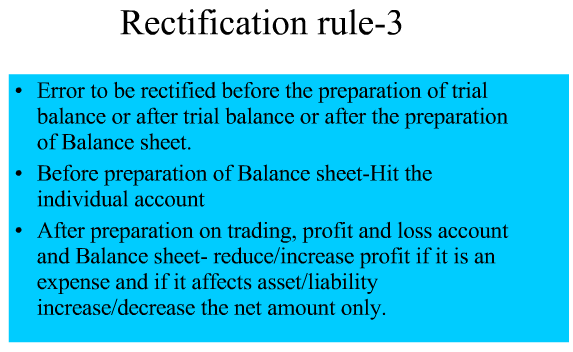 How to Rectify Errors | Accounting Education