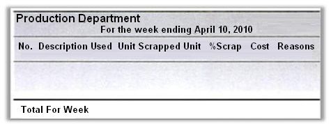 Scrap in Inventory | Accounting Education