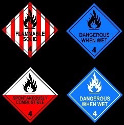 Cargo-Handling: Class 4 : Flammable Solids