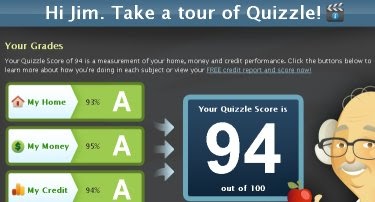 My Credit Score from Quizzle = 776 | Free By 50