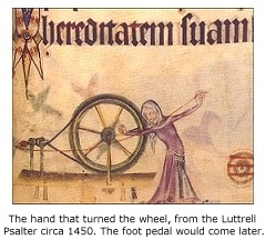 ReAd It:)))): Medieval Times inventions