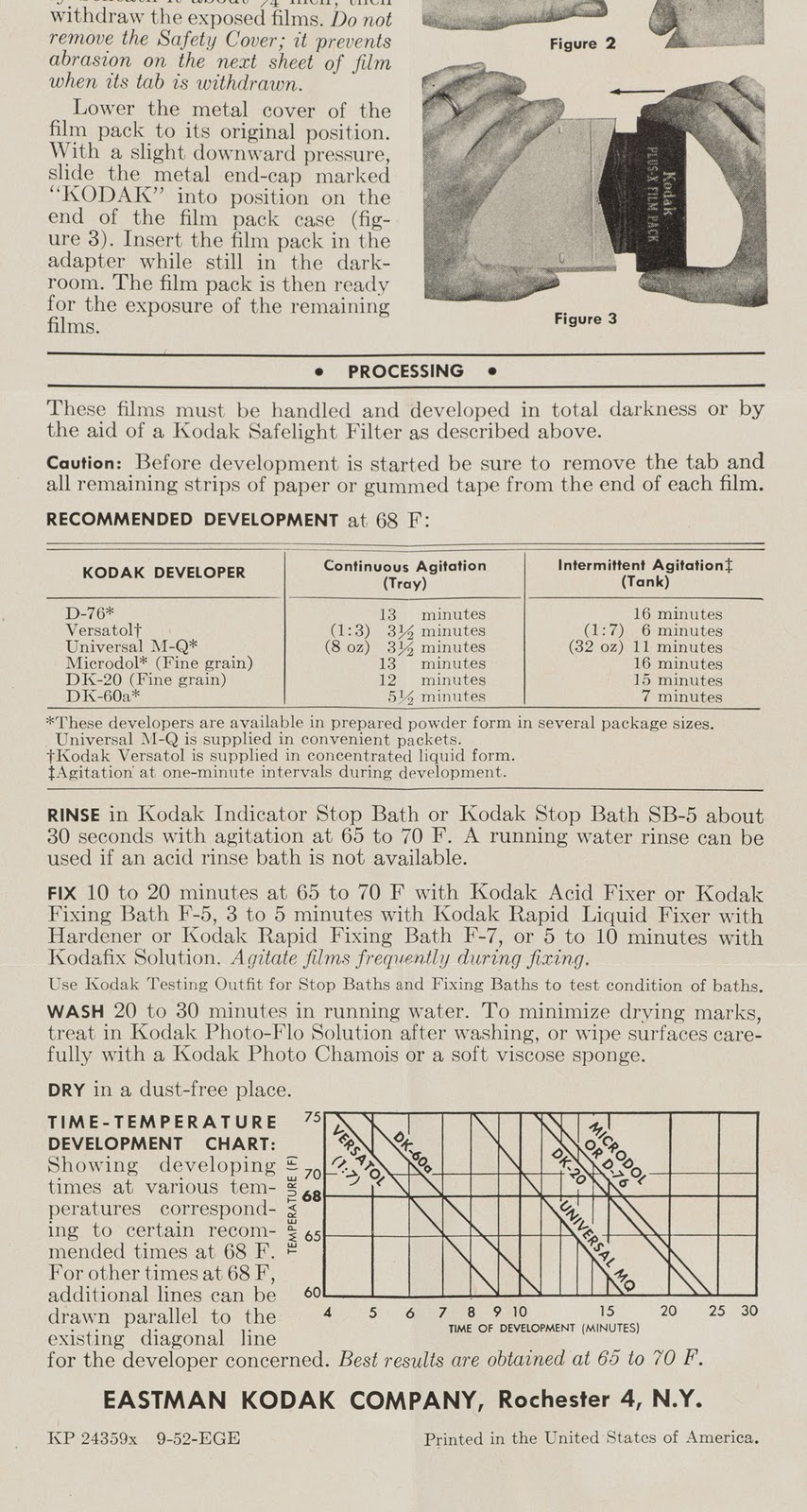 The Photographs I Find