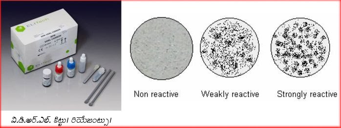 Vydya Ratnakaram (Telugu), వైద్య రత్నాకరం / Dr.Vandana Seshagirirao ...