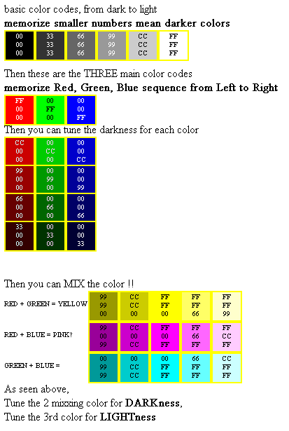 Mt In Tech : scratch pad: March 2009