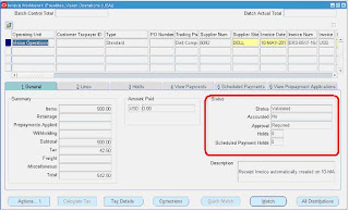 Procure To Pay Cycle in Oracle Apps R12 (P2P Cycle) ~ Oracle Apps ...