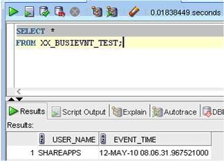 Business Events in Oracle Applications (R12 ) ~ Oracle Apps Knowledge ...