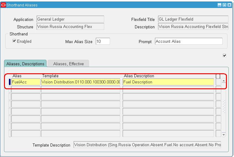 General Ledger Setup Account Aliases Creation ~ Oracle Apps Knowledge
