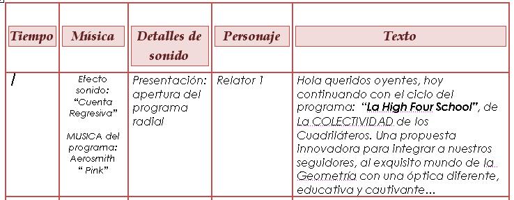 CUADRILANDIA: GUION RADIAL
